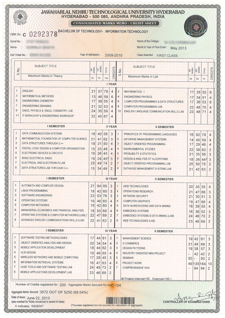 Consolidated Marks Memo (CMM)